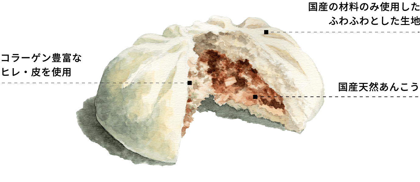 鮟まん ｜ 1830年創業のいせ源が作る新しい逸品
